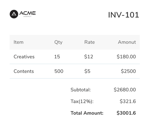 Operating System for Agencies | Clientjoy